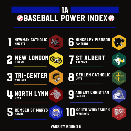 Bound | Baseball Power Index Newsletter — June 28, 2021